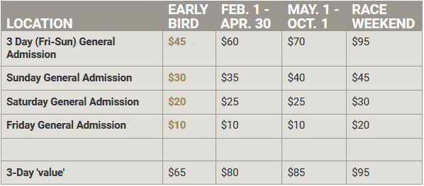 Ticket Prices for the INDY 500, Brickyard 400 & IndyCar Grand Prix ...